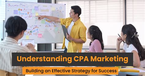 understanding cpa marketing building an effective strategy for success