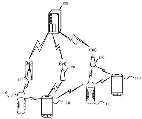 Cell Selection Method And Device Communication Equipment And Storage