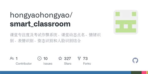 smart classroom template projects head pose estimation estimate head