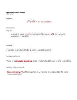 Linear Regression Review By AP Statistics Calculus And PreCalculus Lessons