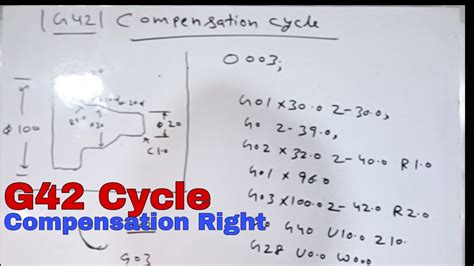 G42 Compensation Cycle G42 Tool Nose Radius Compensation Right Od Profiling Youtube Youtube