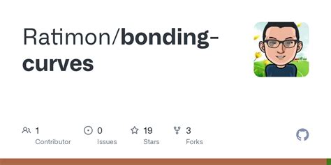 Github Ratimonbonding Curves
