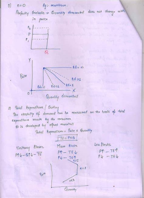 ECONOMICS NOTES OF CLASS TH Notes LearnPick India