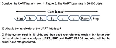 Solved Consider The UART Frame Shown In Figure 3 The UART Baud Rate Is 1 Answer