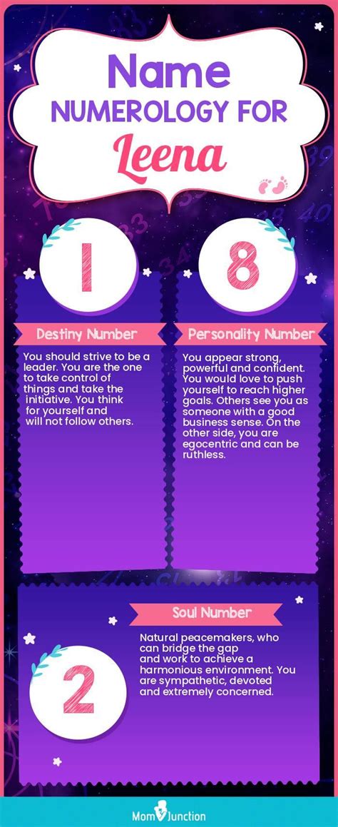 Leena Name Meaning Origin History And Popularity Momjunction