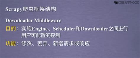 scrapy爬虫框架与常用命令 csdn博客