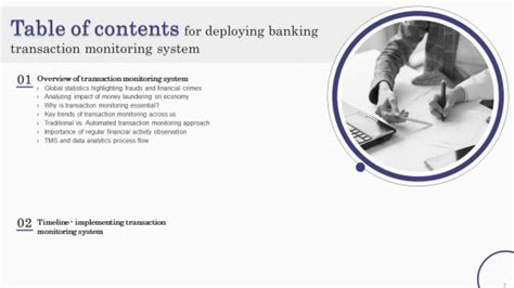 Transaction Monitoring System Powerpoint Templates Slides And Graphics