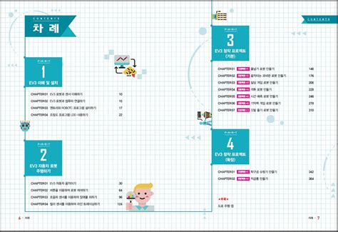 ev3 로봇 창작 프로젝트 프로그래밍 코딩 삼양미디어