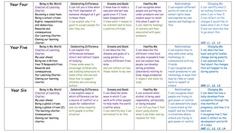 SRE Map 3 St Mary S CE Nursery And Primary Babe Putney