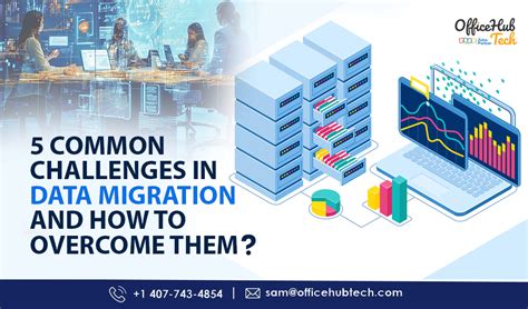 5 Common Challenges In Data Migration And How To Overcome Them