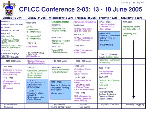 Ppt United States Army War College Powerpoint Presentation Free