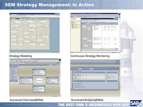 Ppt Sap Sem Strategy Management Powerpoint Presentation Free