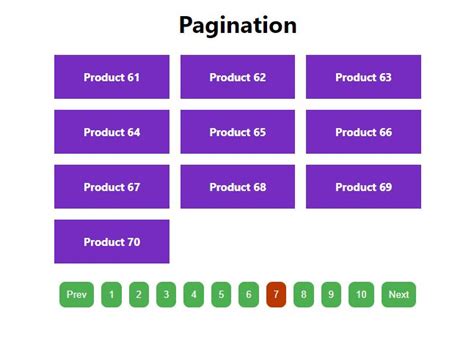 Sanjeev Kumar On Linkedin React Pagination Webdevelopment