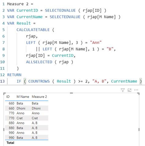 Powerbi Dax Question For Groupby Or Other Possible Soution Stack Overflow
