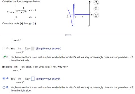 solved consider the function given below 1 cos x 2 x 2