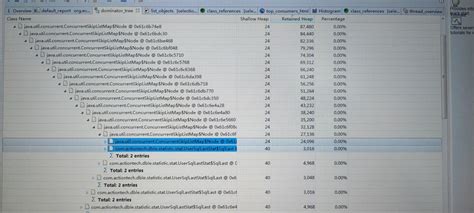 DBLE 开启useSqlStat参数后出现内存冲高 Issue actiontech dble GitHub