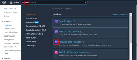 Amazon Kinesis Data Firehose Chính Thức đổi Tên Thành Amazon Data Firehose Sunny Cloud Aws