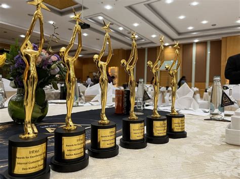 Sachin Choudhary On Linkedin It Gives Me Immense Pleasure To Share That Infosys Treasury Team