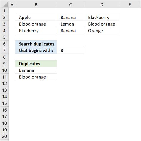 Filter Duplicate Values Using Criteria