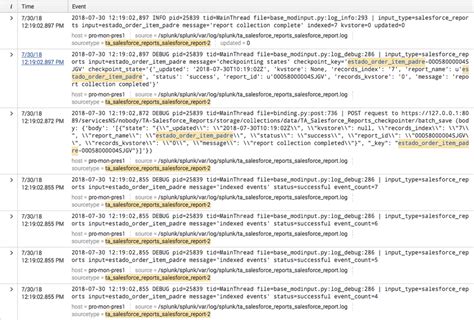 Salesforce Reports Not Indexing Correctly Splunk Community