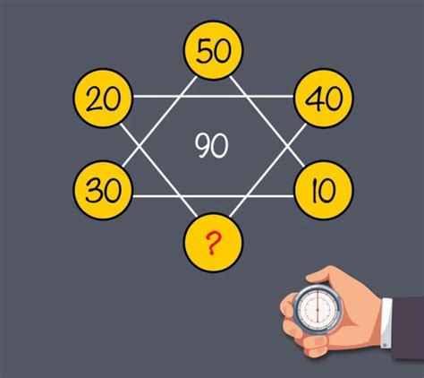 Maths IQ Puzzle Can You Find The Missing Number In Seconds