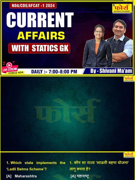 Current Affairs Class Pdf