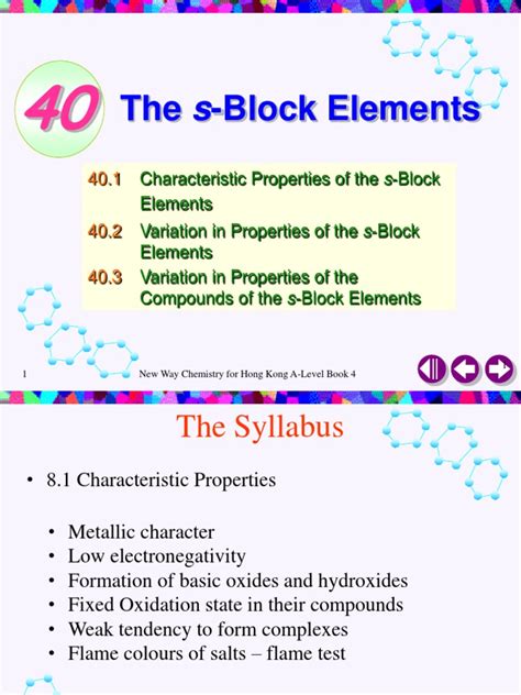 S Block Elements Solvation Ion