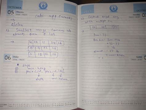 Hemant N Patil On Linkedin Day 125 Date 6524 Smallest Range