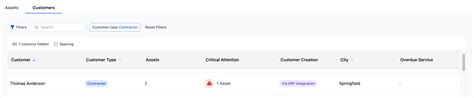 Custom Erp Integration Guide