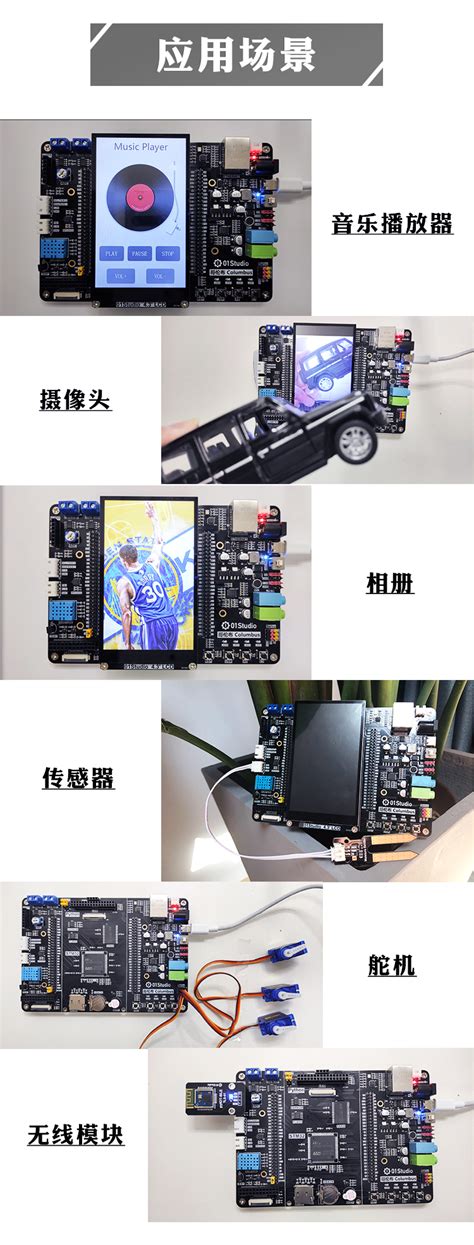 重磅新品！哥伦布stm32f407 Micropython旗舰开发板正式发布 Csdn博客