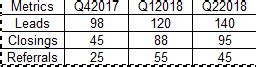 Conditional Formatting Numbers In Tableau Stack Overflow