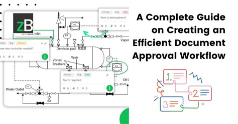 efficient document approval workflow best practices and tools to