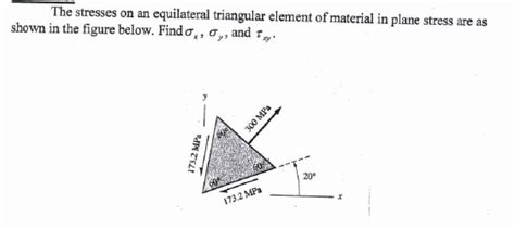 Solved The Stresses On An Equilateral Triangular Element Of
