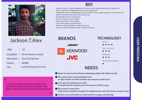 UI Design Project On Behance