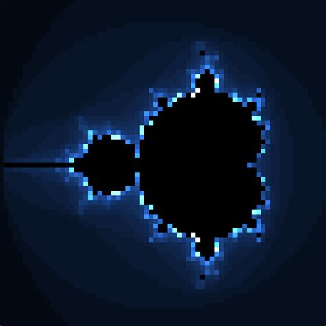 First Mandelbrot Set Fortran Discourse