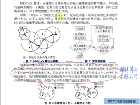 [数模论文写作]模型的建立与求解 数学建模模型建立及求解模板 csdn博客