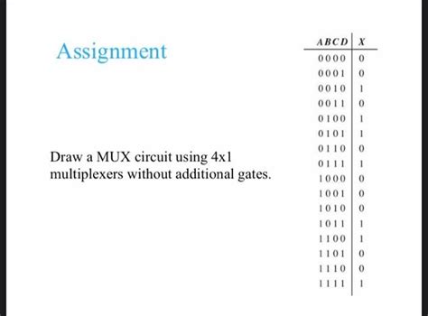 Solved Assignment Draw A Mux Circuit Using 4x1 Multiplexers