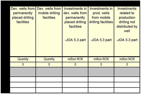 Pci Dss Requirements Spreadsheet Intended For Pci Dss