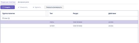 Security Ui Improvements · Issue 971 · Jmix Frameworkjmix · Github