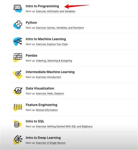 Anindo Sarker Posted On Linkedin