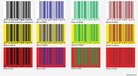 Barcode Colour Guide Barcode Savers Philippines