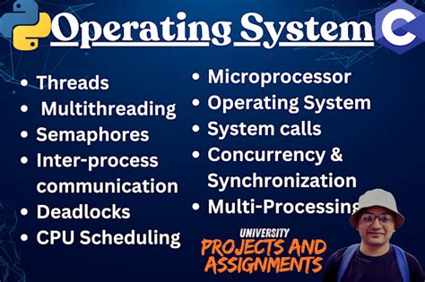Do Operating System Projects Using Python Cpp And Java By Zainnawaz8 Fiverr