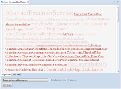 Openclover 45 1 Clover For Eclipse In 10 Minutes