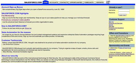 Salesforce History Your Guide From 1999 2022 Salesforce Ben
