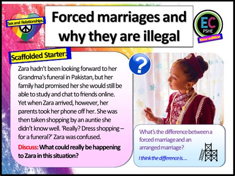 Reasons For Forced Marriage What Is A Forced Marriage Ykfgzg