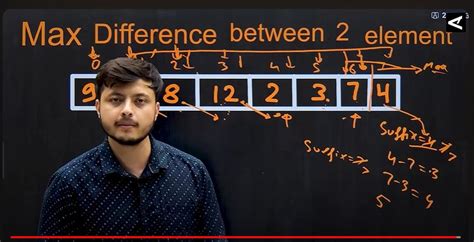 Day 39 Of 180daysofcode Aman Kumar Posted On The Topic Linkedin