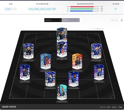 Fc 온라인 인벤 맨유 Or 파리 Fc 온라인 인벤 팀 전술 평가 상담 게시판