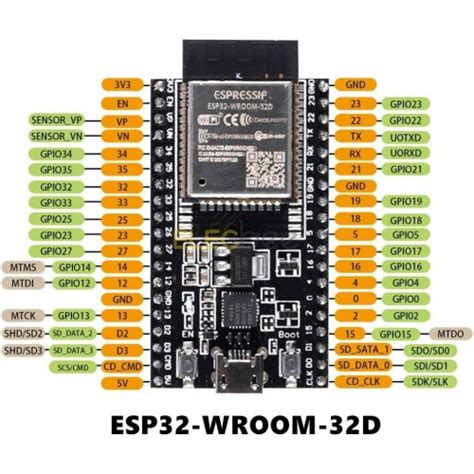 Esp32 Devkitc Core Board Esp32 Development Board Esp32 Wroom 32d Wifi