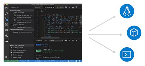 Vs Code Localremote Container 개발환경 By Jeongkuk Seo Sjk5766 Medium