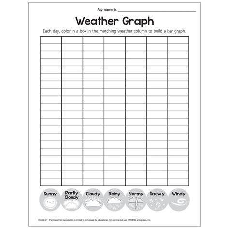 Free Printable Good To Grow Weather Graph — Trend Enterprises Inc